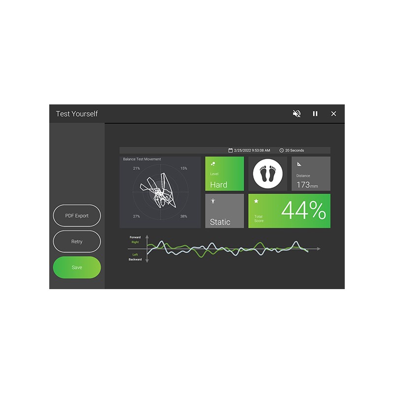 BoBo Pro Træningsprogram