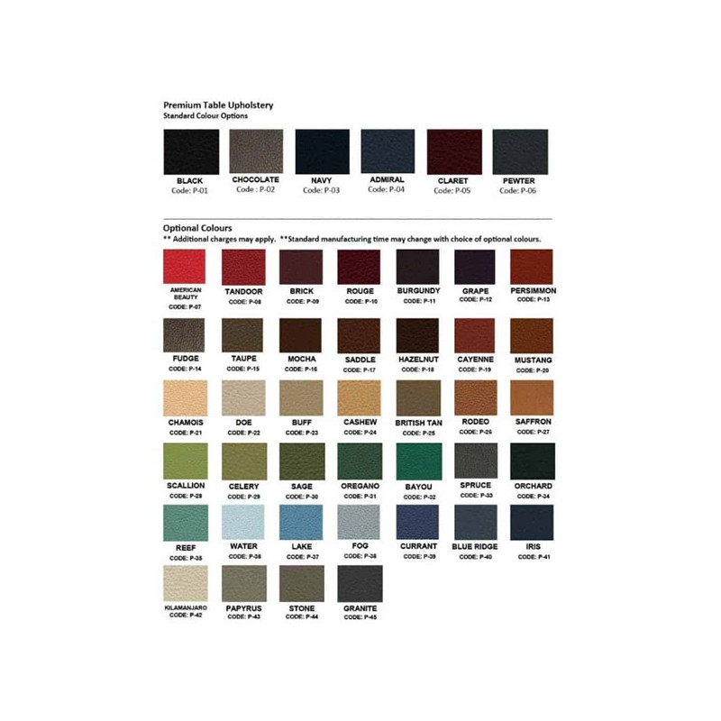 Techniques Table 525E